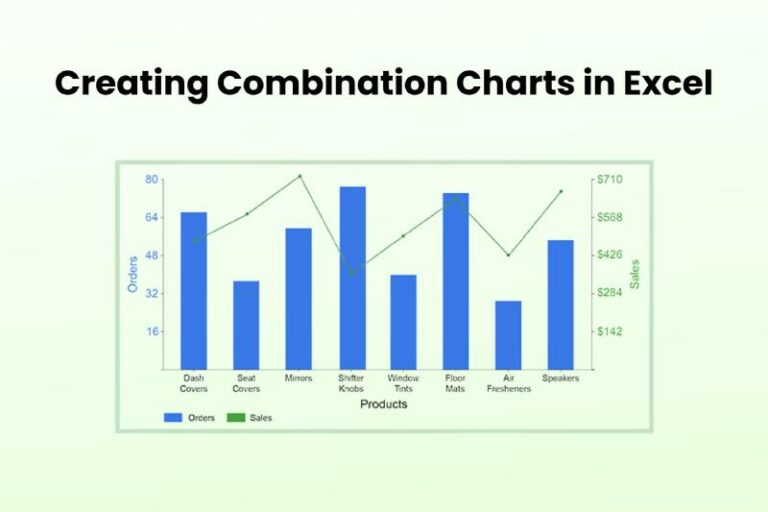 Creating Combination Charts in Excel - US Times Now